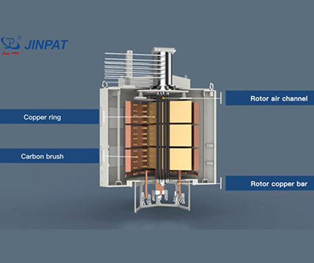 Structure Design of Slip Ring Simple is Desirable - JINPAT